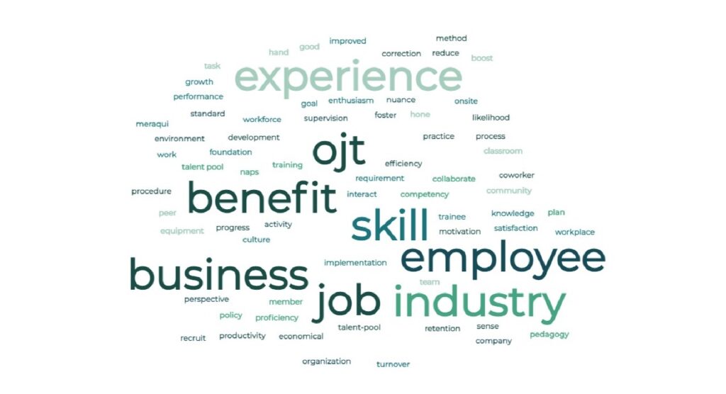How is On-the-Job Training (OJT) an Integral part of Employee ...